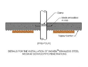 Woven ™ Stainless Steel Mesh | Creepy Crawly Pest Control